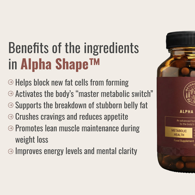 Alpha Shape™ – Beyond Alpha