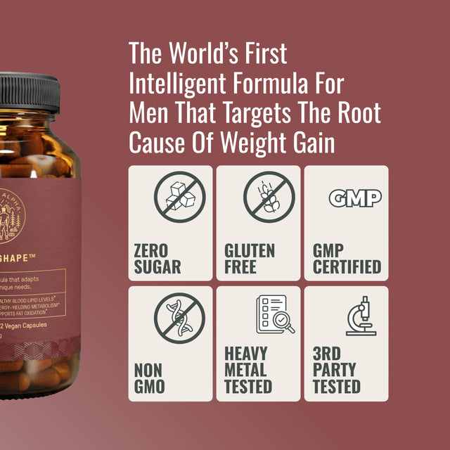 Alpha Shape™ – Beyond Alpha